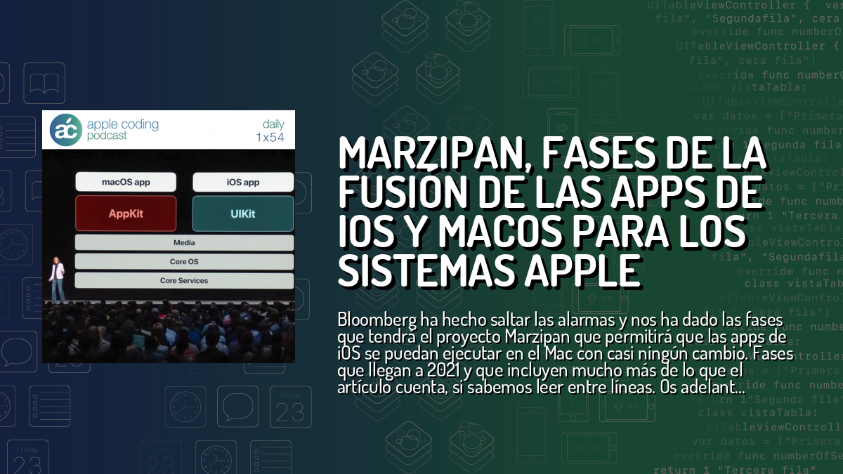 Marzipan, fases de la fusión de las apps de iOS y macOS para los sistemas Apple — Apple Coding ...