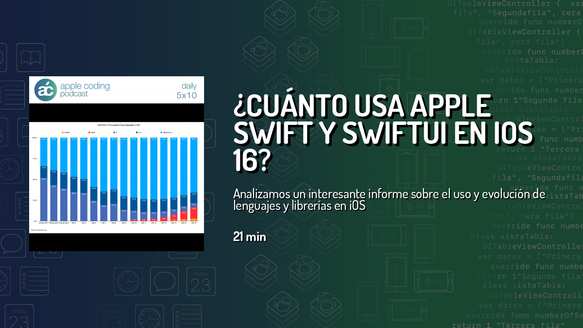 ¿Cuánto usa Apple Swift y SwiftUI en iOS 16? — Apple Coding Daily — Cuonda